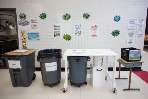 School Recycling Program: The Numbers Are In! – Zero Waste Leonia